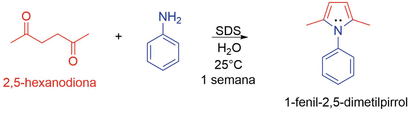 volumen 33 número 2