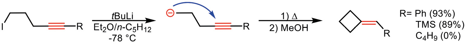 volumen 34 número 1