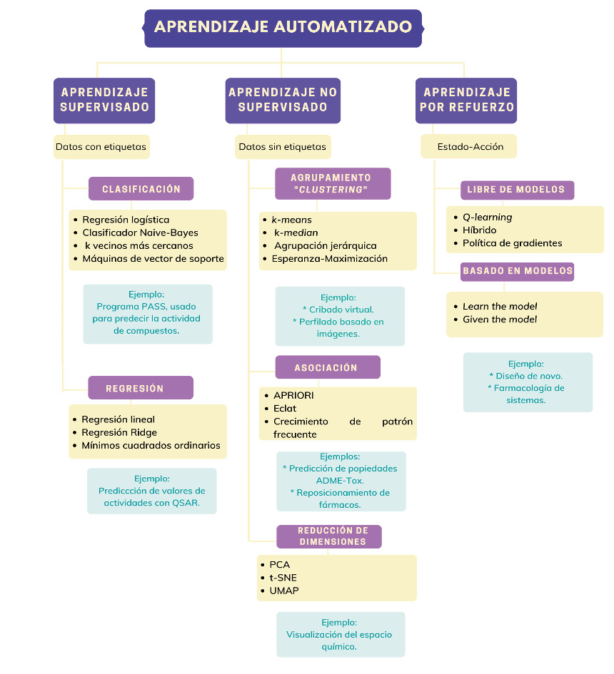 volumen 34 número 1