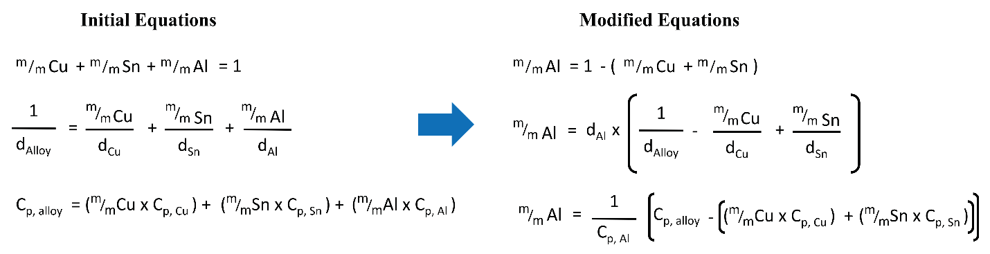 volumen 35 número 1