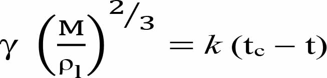 Non-associative Behavior of Thiophenols: Trouton’s Rule, Ramsey-Shields ...